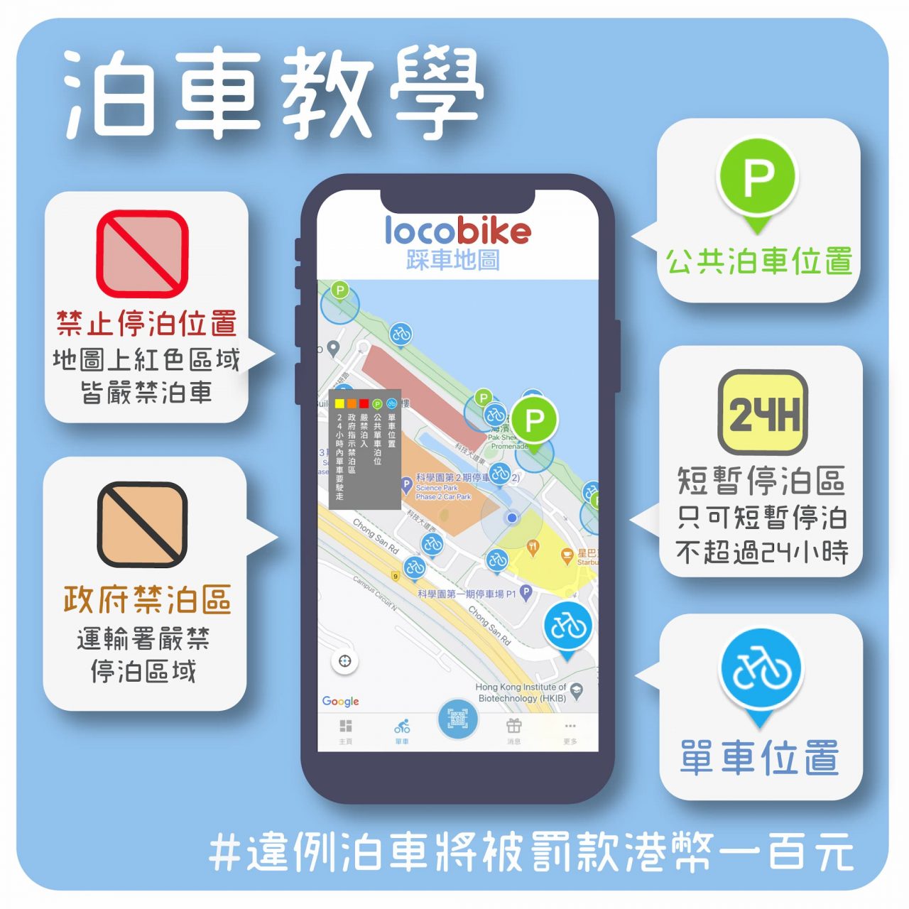 新手教學 - Locolla-locobike